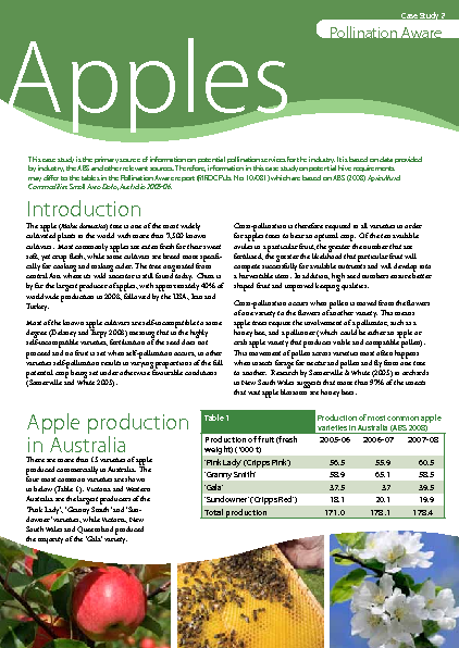 Pollination Aware Case Study: Apple | AgriFutures Australia