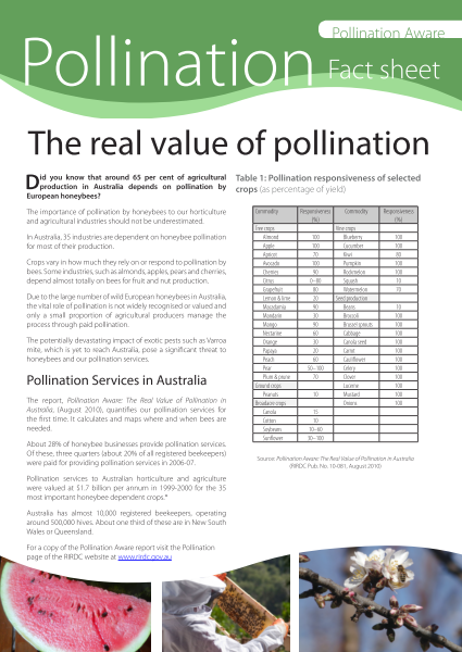 Pollination Aware –The Real Value of Pollination in Australia fact ...