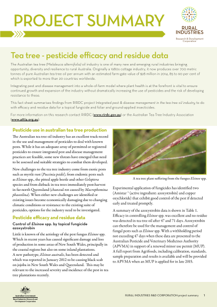 Tea tree – pesticide efficacy and residue data project summary ...